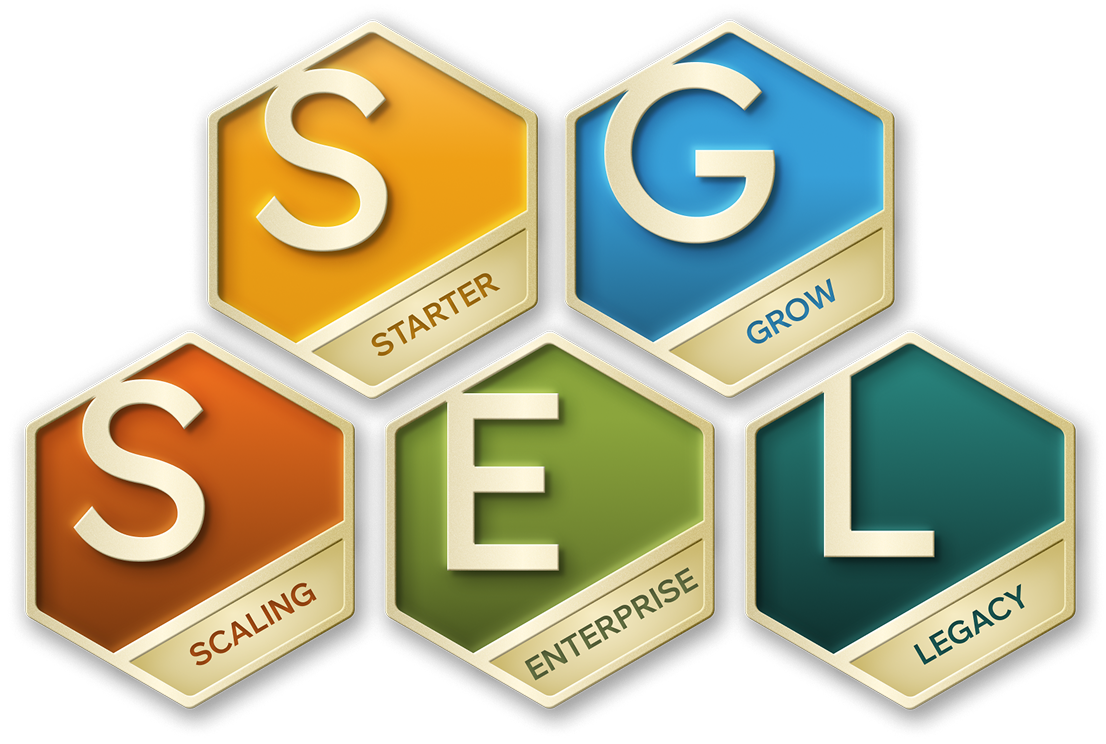 Mastermind Growth Accelerator Programs | LeanScaper